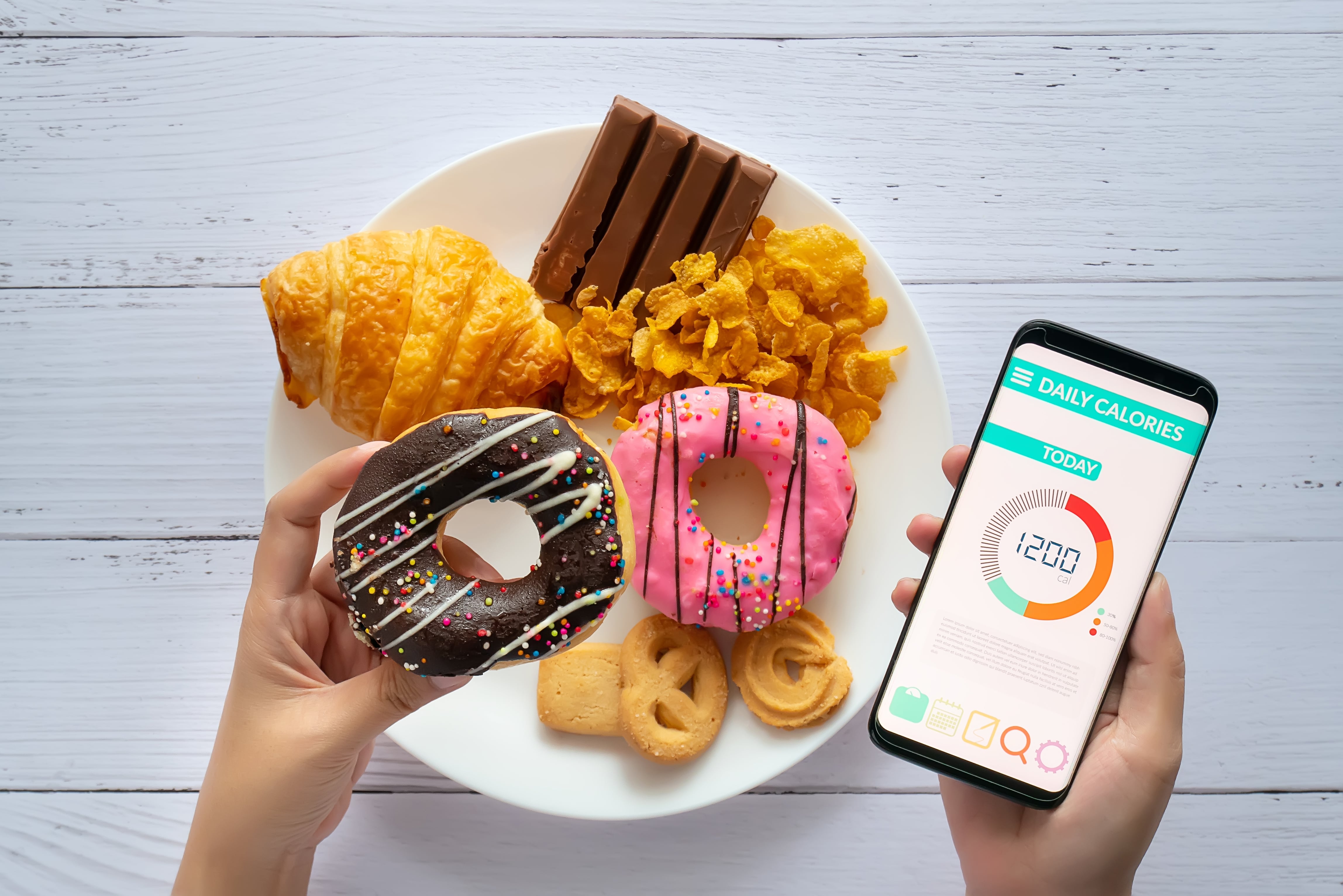Eating The Right Amount of Calories for Your Age: How Much Do We Really ...